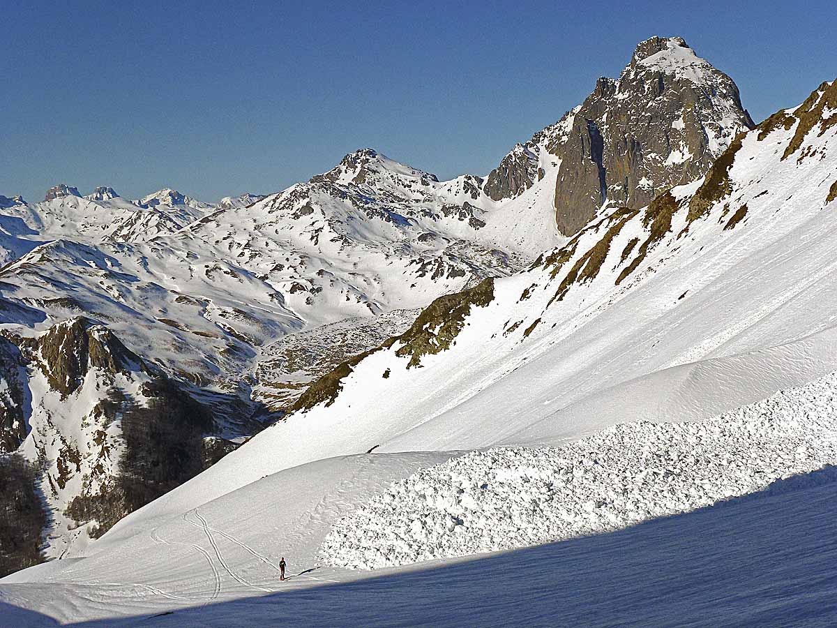 ATES: ESCALA DE CLASIFICACIÓN DE TERRENO DE ALUDES